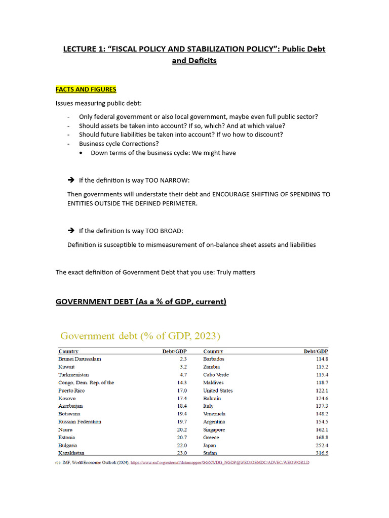 Fiscal Policy Lecture (Macroeconomics) | PDF | Government Debt | Debt