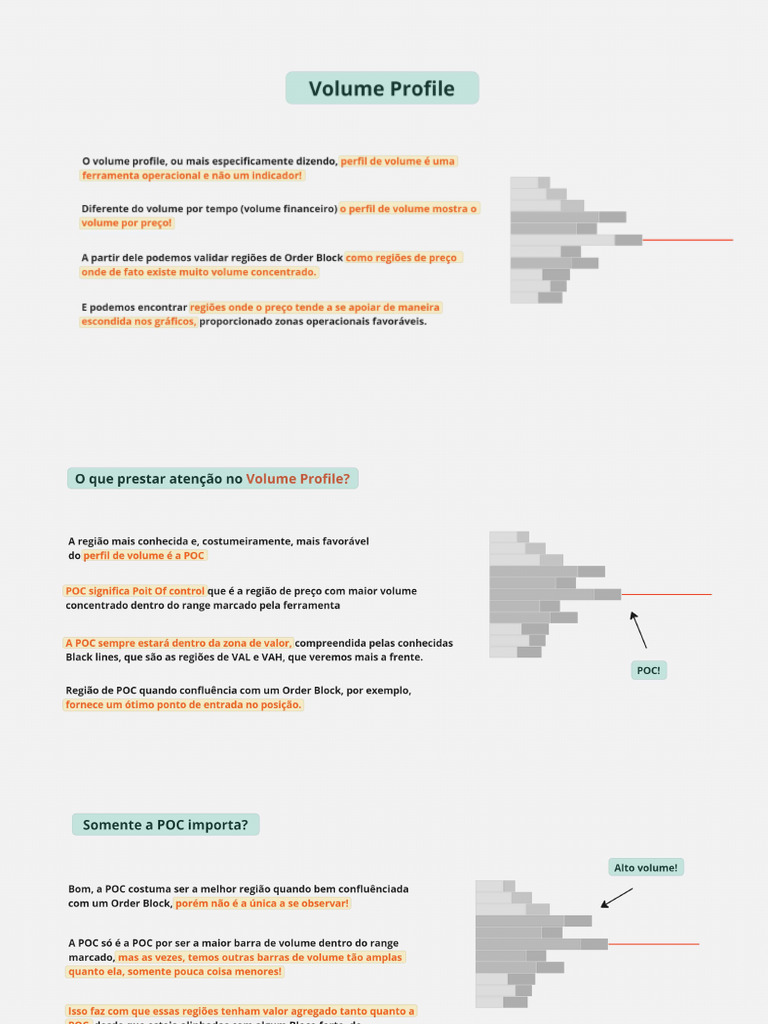 Volume Profile | PDF
