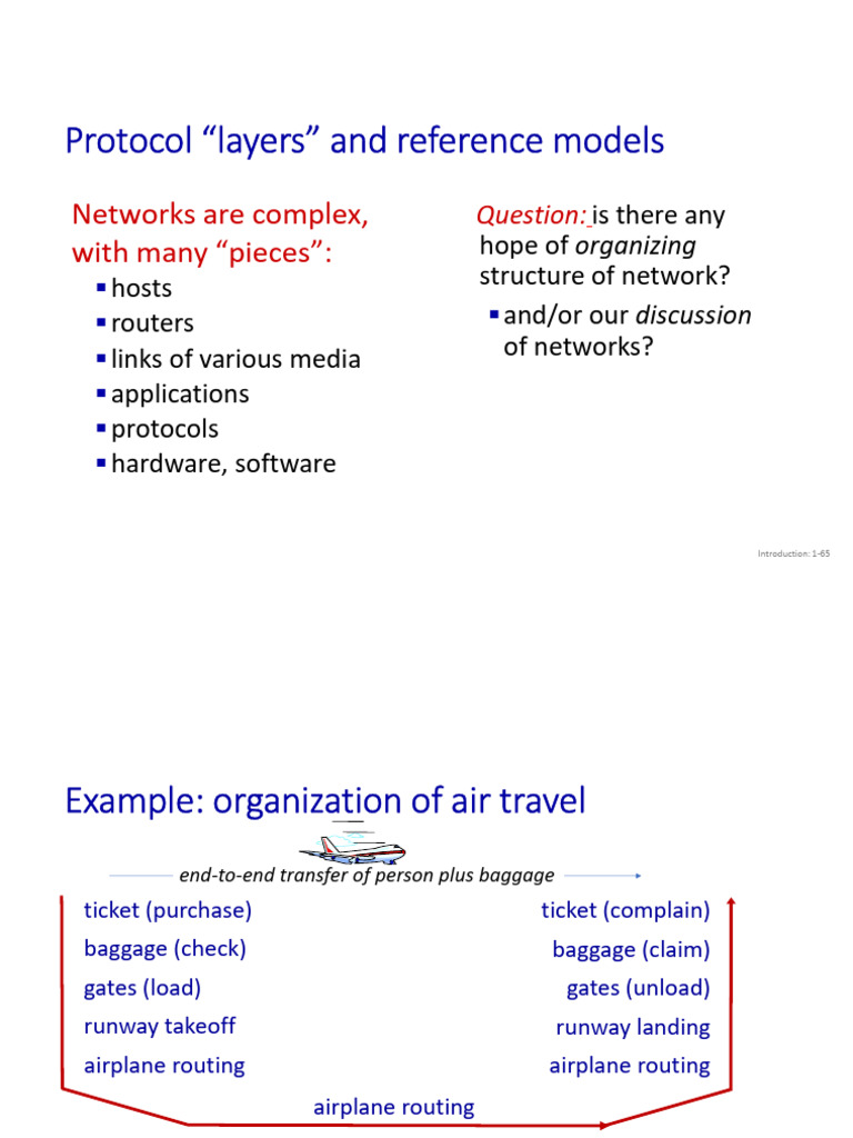 Chapter01 - Part 02 | PDF | Osi Model | Computer Network