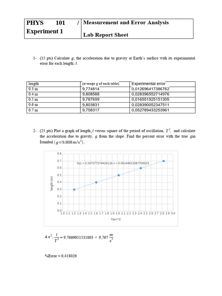 PHYS 101lab1 - ReportSheet | PDF | Pendulum | Accuracy And Precision