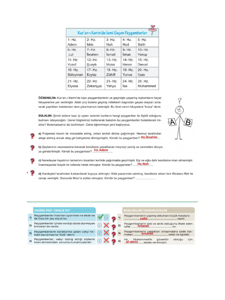 Ert Din Notları | PDF
