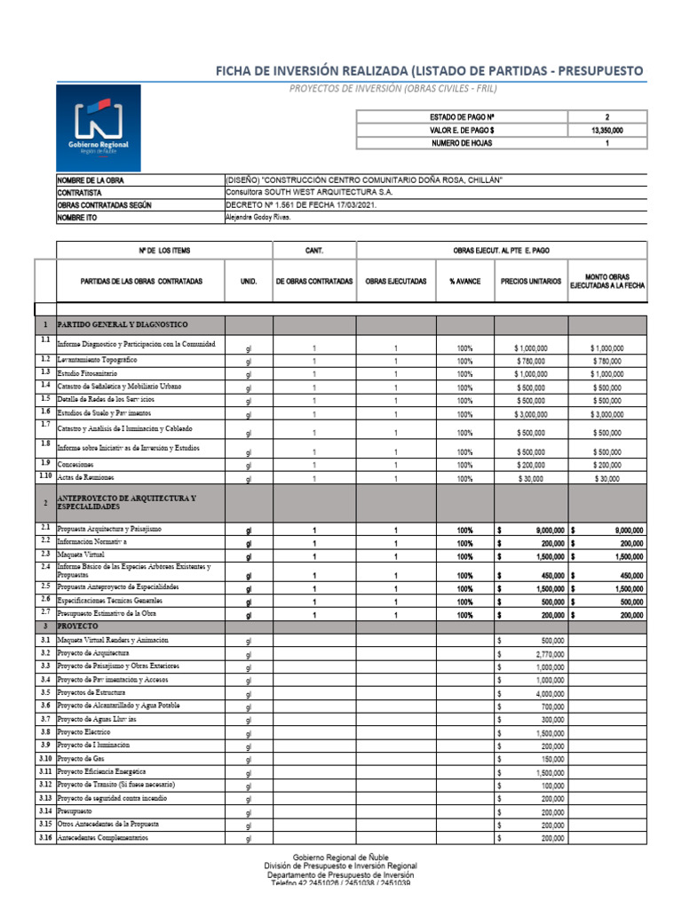 Informe de Inversión Centro Comunitario Chillán | PDF