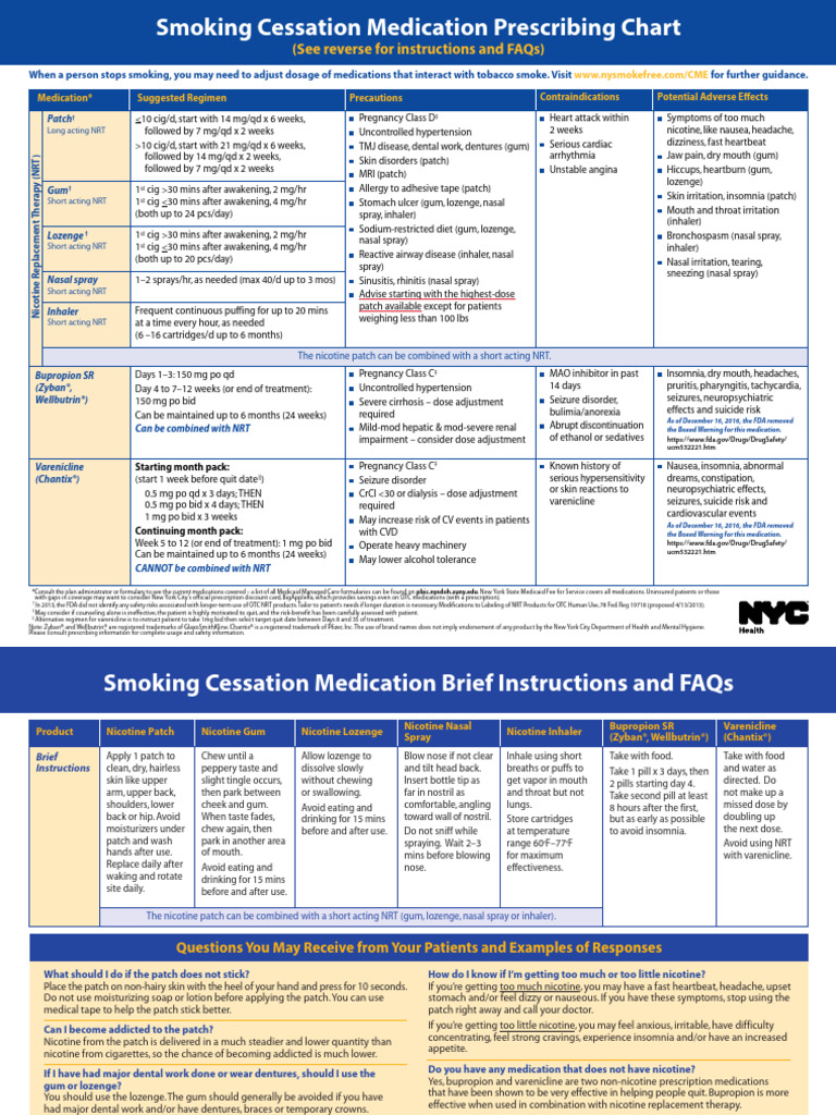 tobacco-med-brief-instructions | Download Free PDF | Medicine | Drugs