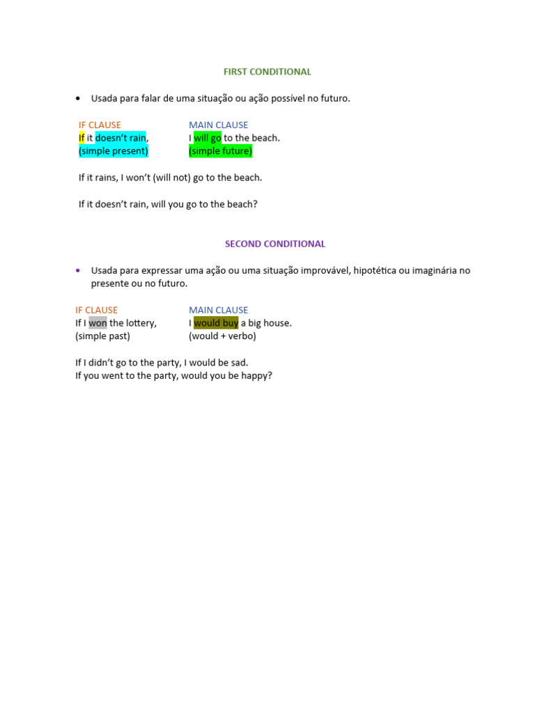 First and Second Conditional | PDF