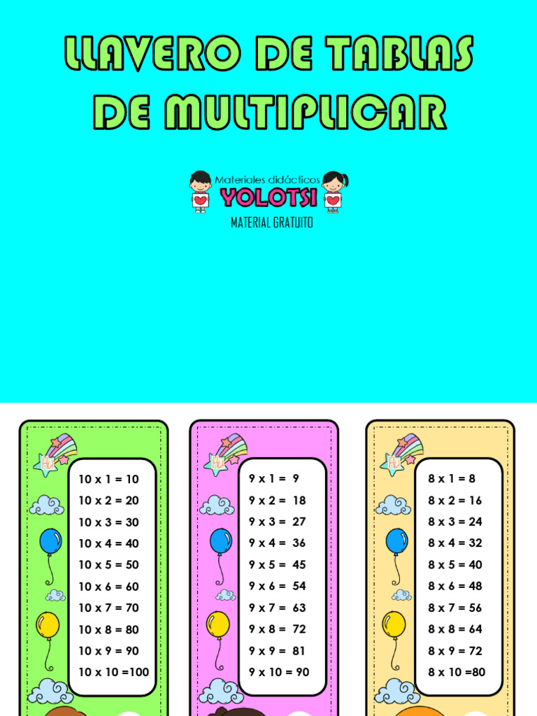 Llavero de Tablas de Multiplicar ? | PDF