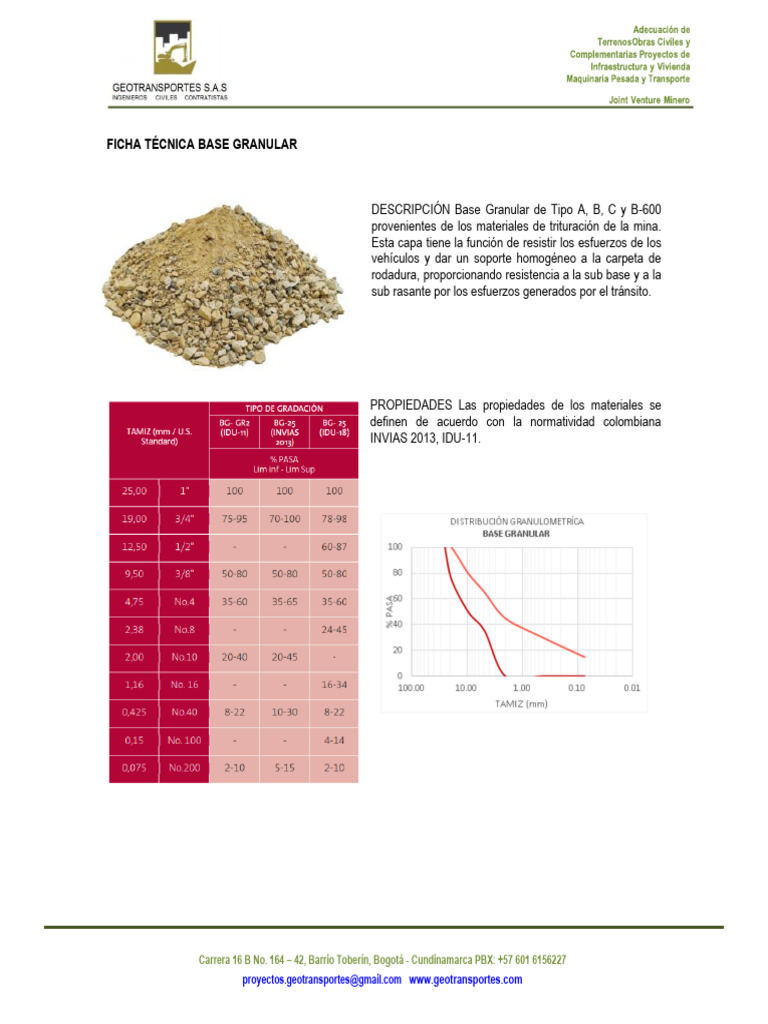 Ficha Tecnica Base Granular | PDF