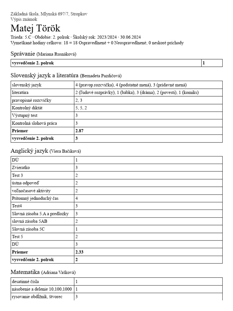 Matej Török: Správanie | PDF