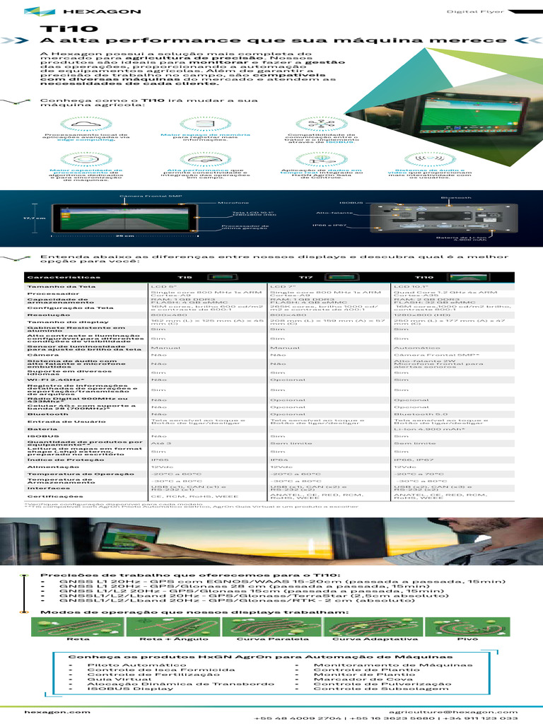 Hexagon AG Digital Flyer Ti10 PT 2022 | PDF | Memória de acesso aleatório (RAM) | Bluetooth