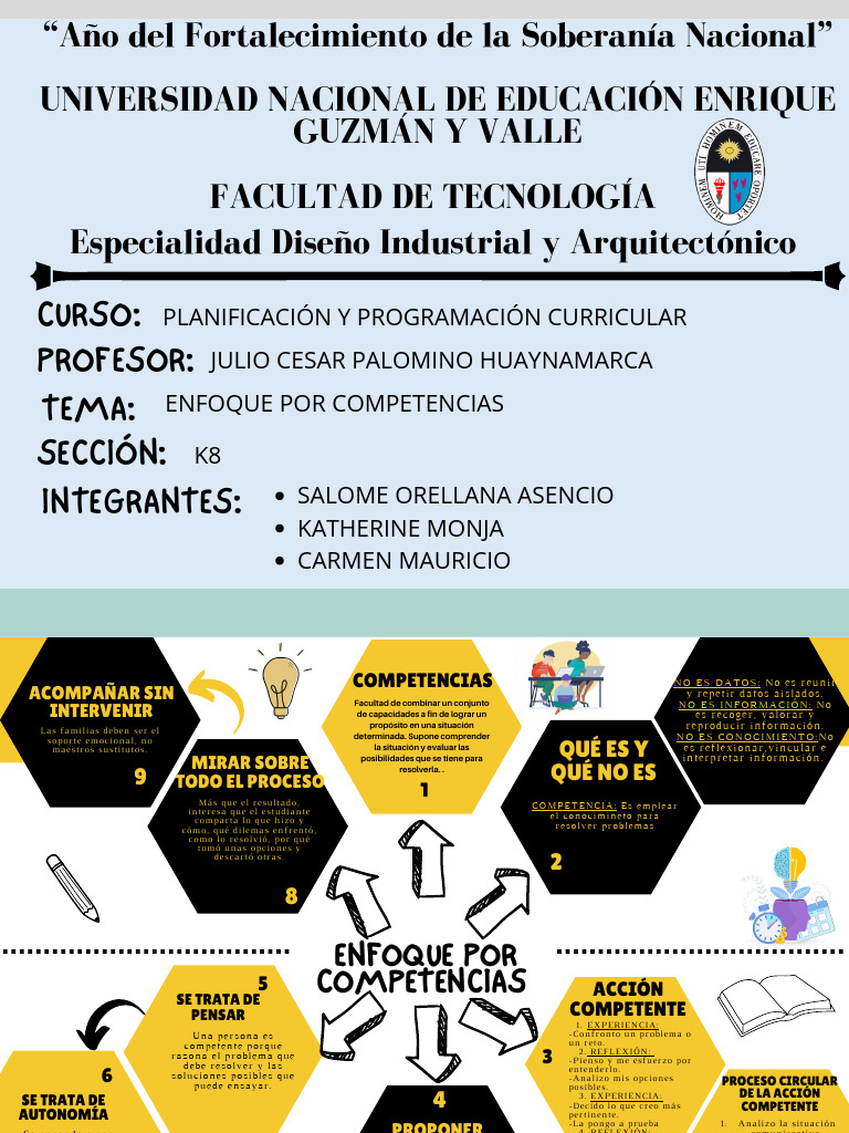 Enfoque Por Competencias | PDF | Experiencia | Aprendizaje