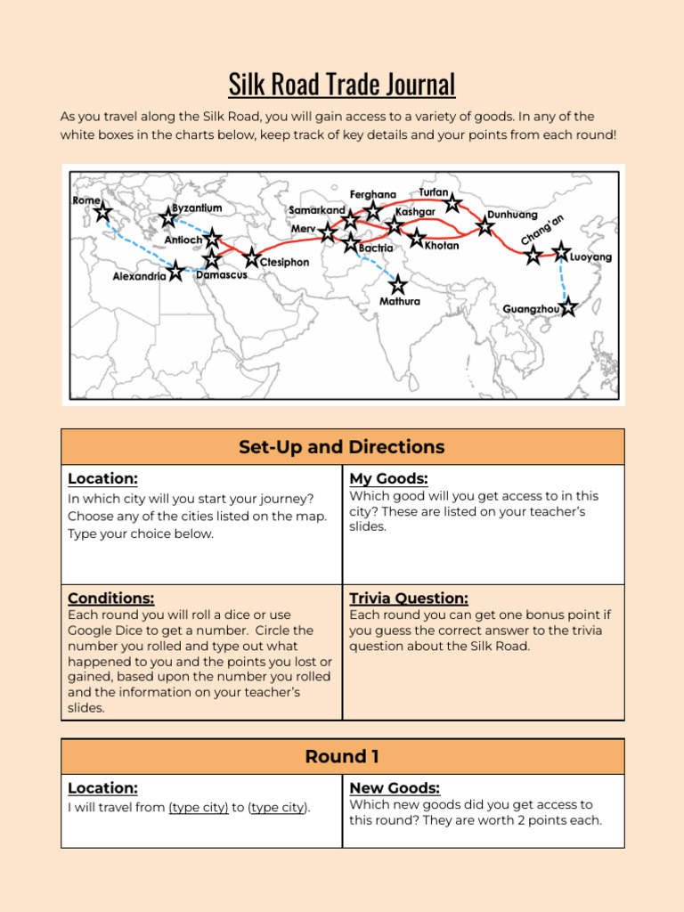 Silk Road Trade Journal | PDF | Teaching Methods & Materials