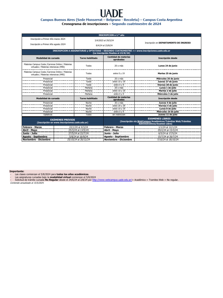 Cronogramas UADE | PDF