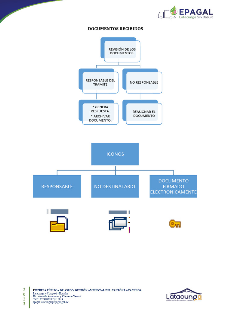 Deber | PDF