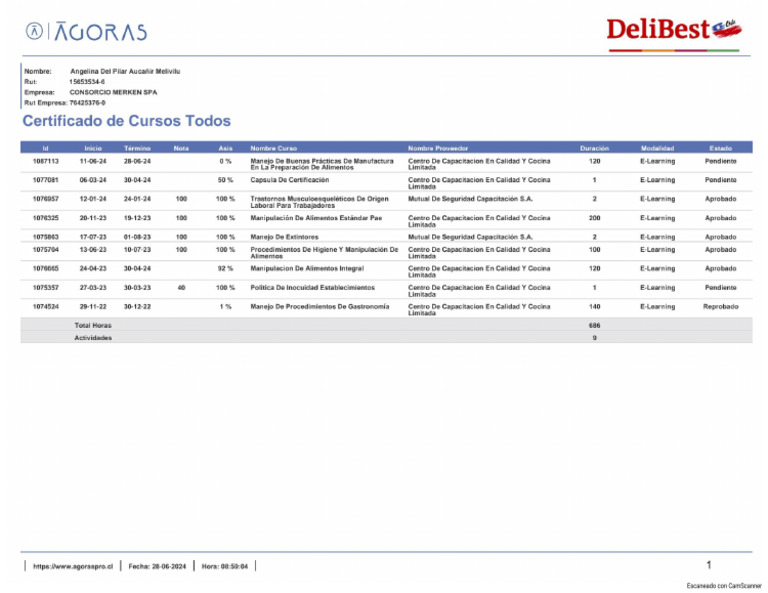 Certificado Curso-2 | PDF
