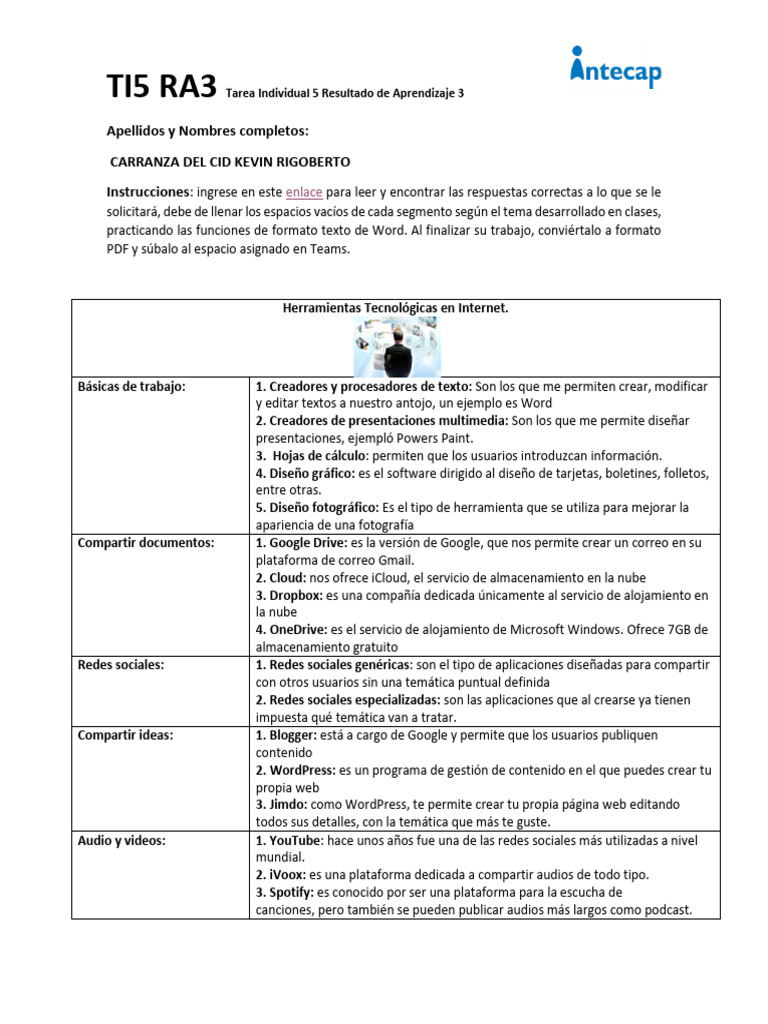Ti5 Ra3 | PDF | Computación en la nube | Podcast