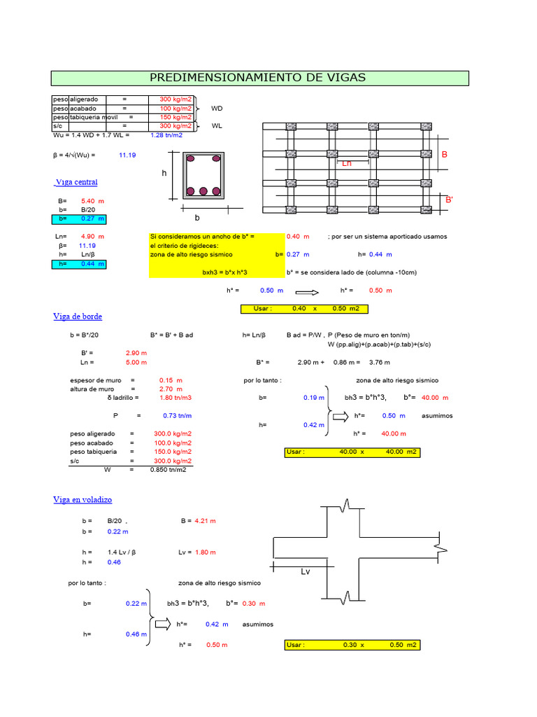 Predimensionamiento de Vigas | PDF