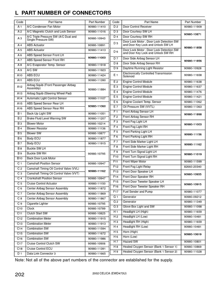 2002 Celica Connector Part Numbers | PDF | Anti Lock Braking System ...