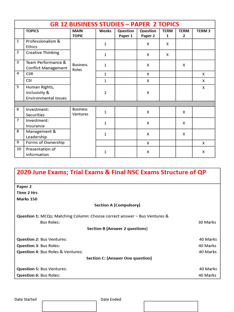 2020 GR 12 Bus Ventures - Roles - Revised | PDF | Preferred Stock | Stocks