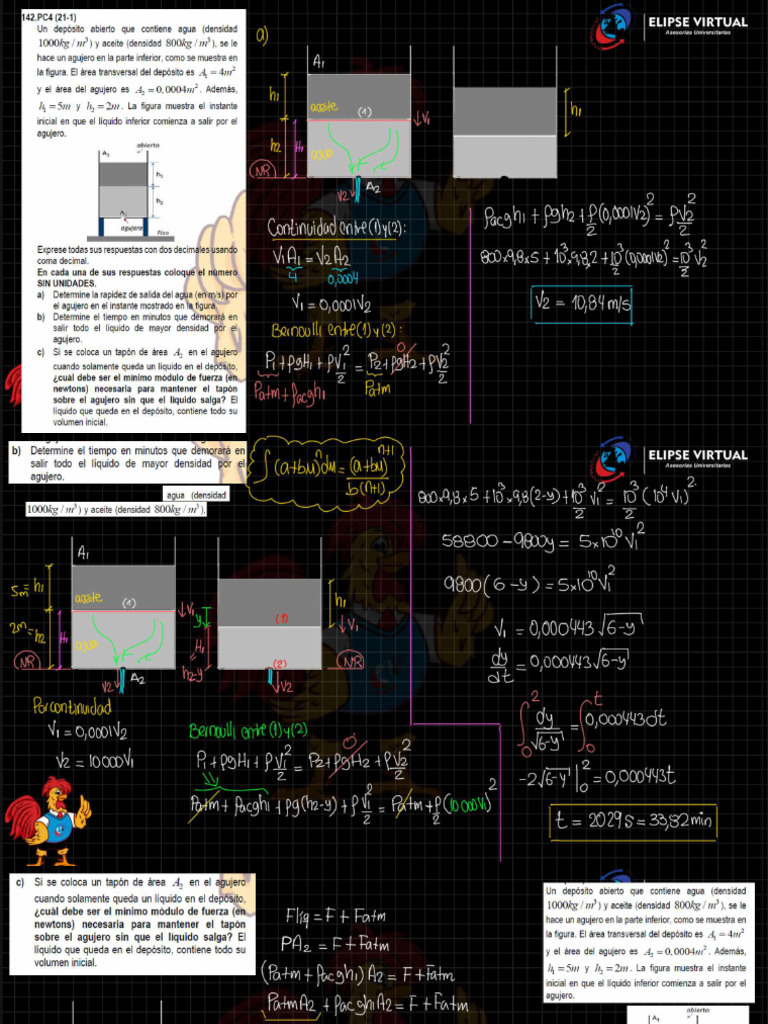 PC4 C4 Fa2 Ricardo | PDF