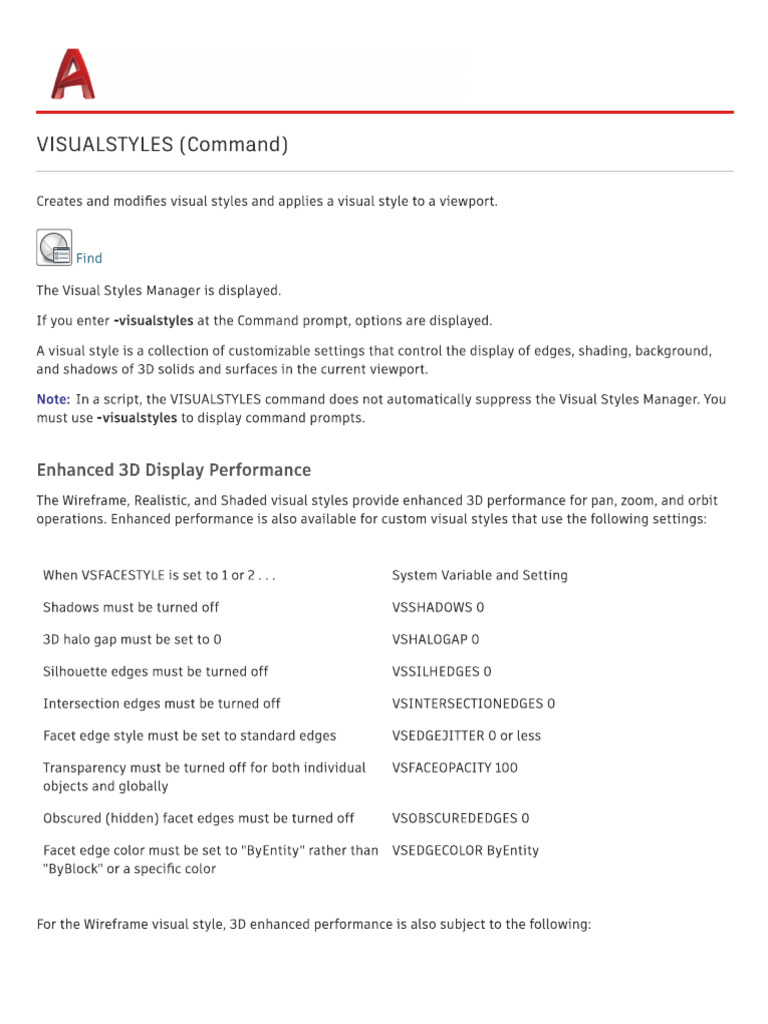 AutoCAD VISUALSTYLES | PDF