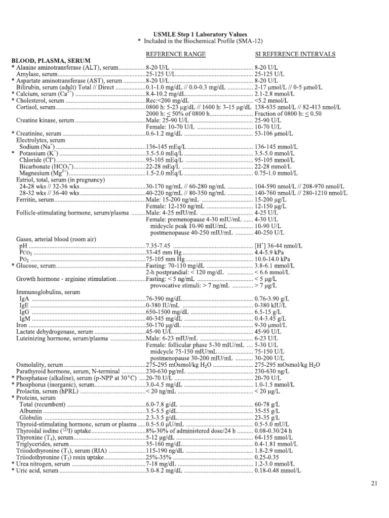 Normal Values For Exams | PDF