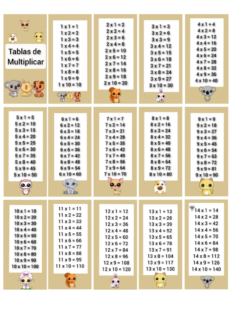 Tablas 1-20 Animalitos | PDF