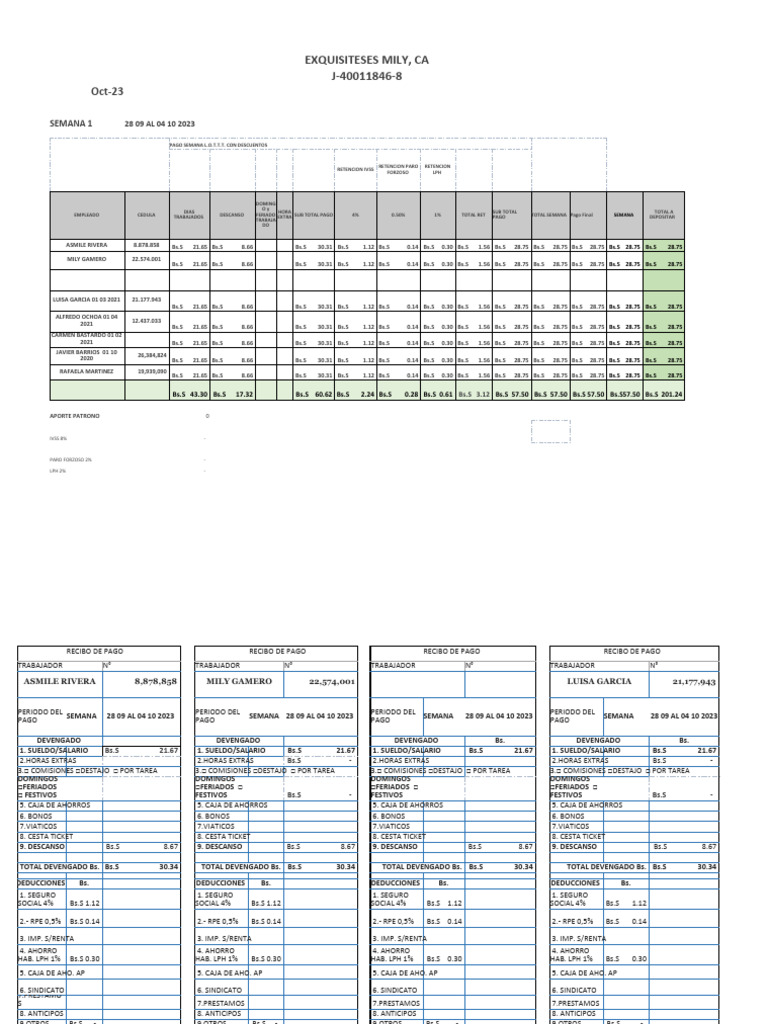 Nomina Octubre 2023 Pdf Sueldos Y Salarios Compensación Laboral