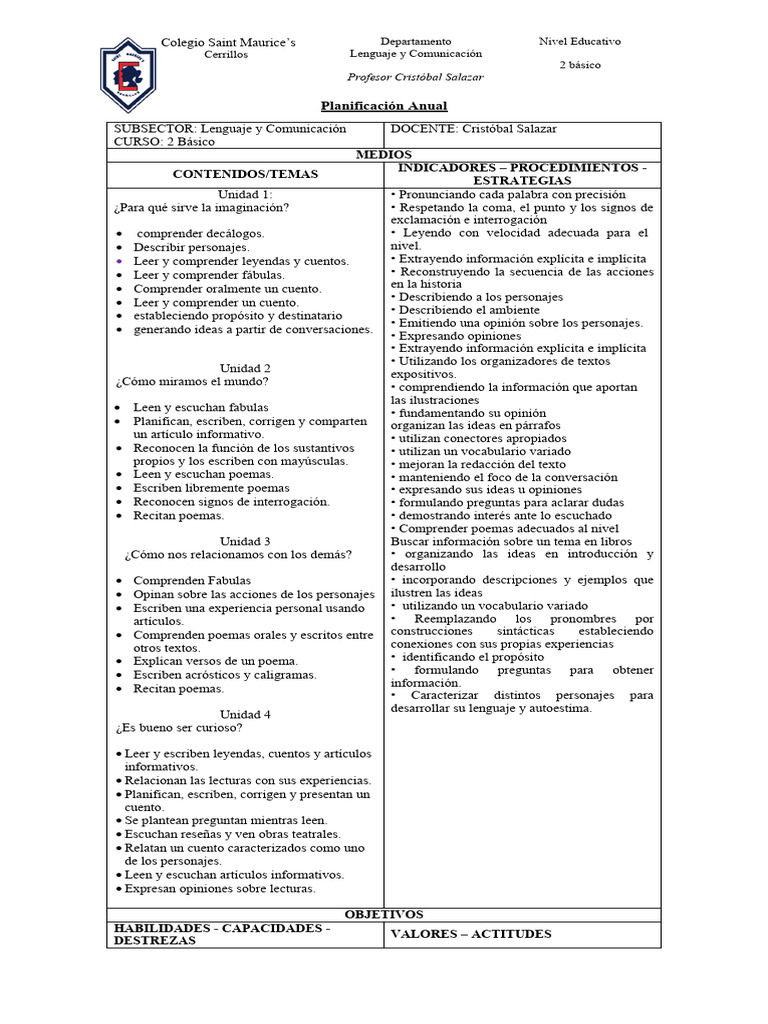 Plan Anual Lenguaje 2° Básico | PDF | Comunicación | Comunicación humana