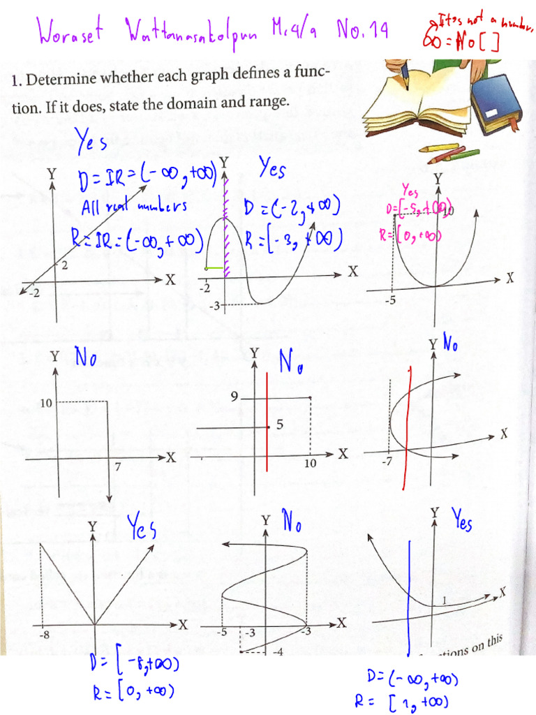 2 Relation Function Domain Range Pdf Mathematical Analysis