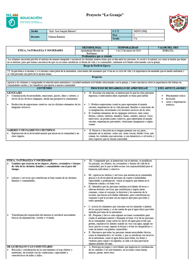 Plan La Granja Marzo | PDF | Pollo | Aprendizaje