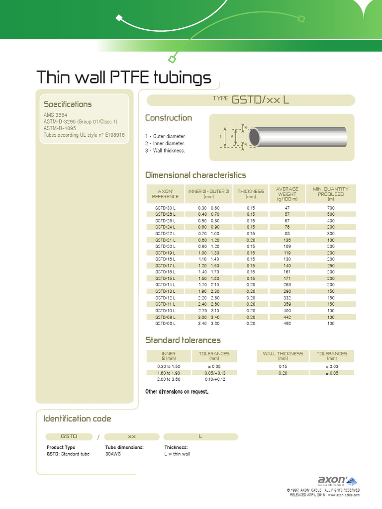 PTFE-tubing Ds | PDF | Engineering Tolerance | Dielectric