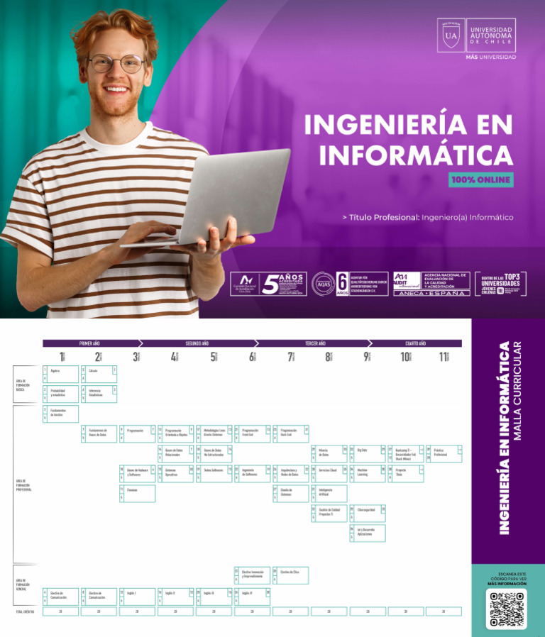 Ingenieria en Informatica - Compressed | PDF