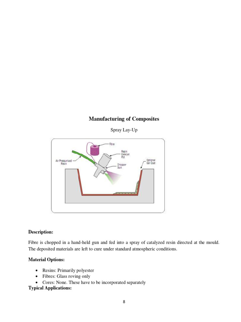 Composite Manufacturing Techniques Overview | PDF | Epoxy | Fiberglass