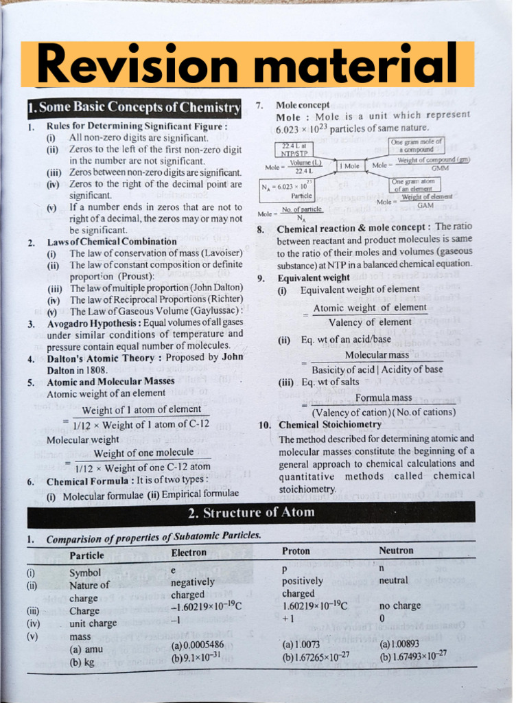 Chemistry Short Notes Material-Combined | PDF | Electricity | Optics