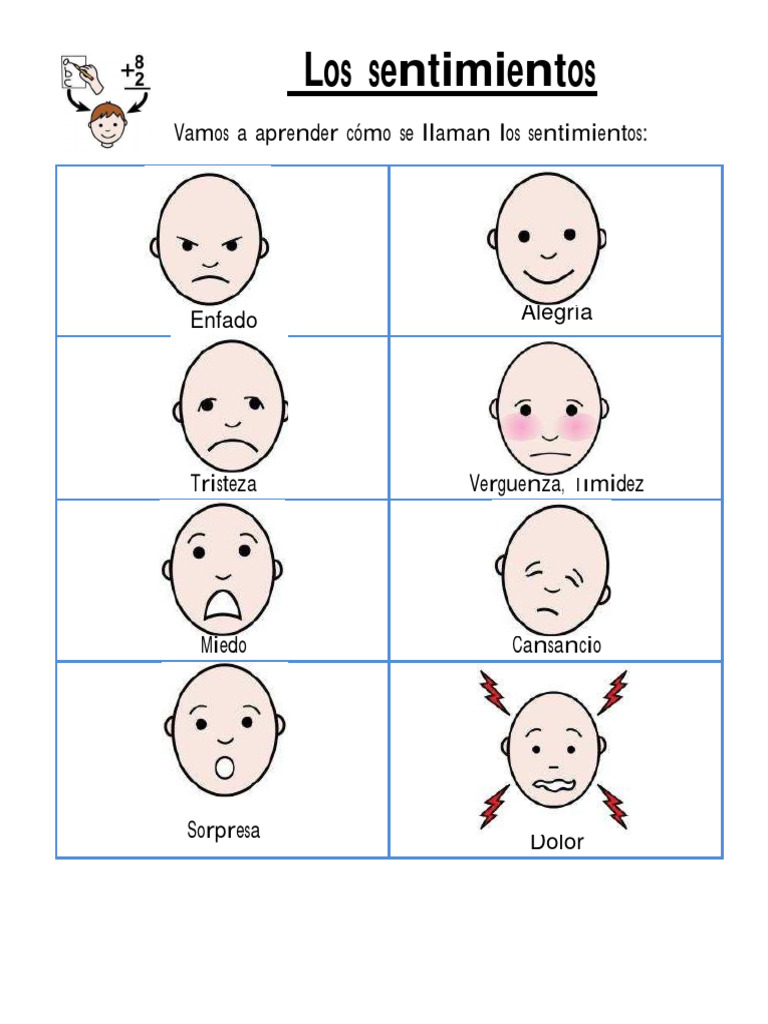 Nombres y Ejemplos de Sentimientos | PDF | Las emociones | Sicología