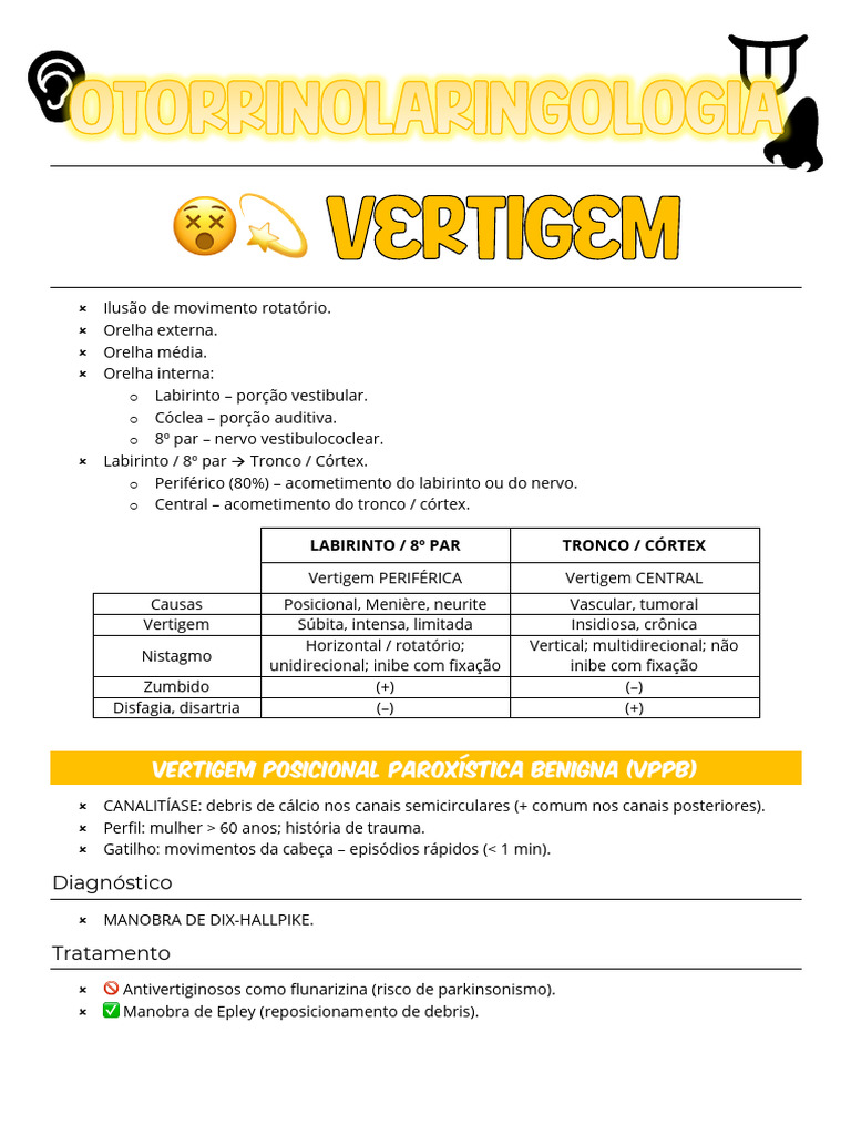 TP01. Otorrinolaringologia | PDF | Sistema vestibular | Vertigem