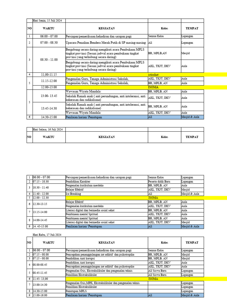 Susunan Acara MPLS 2024-2025 | PDF