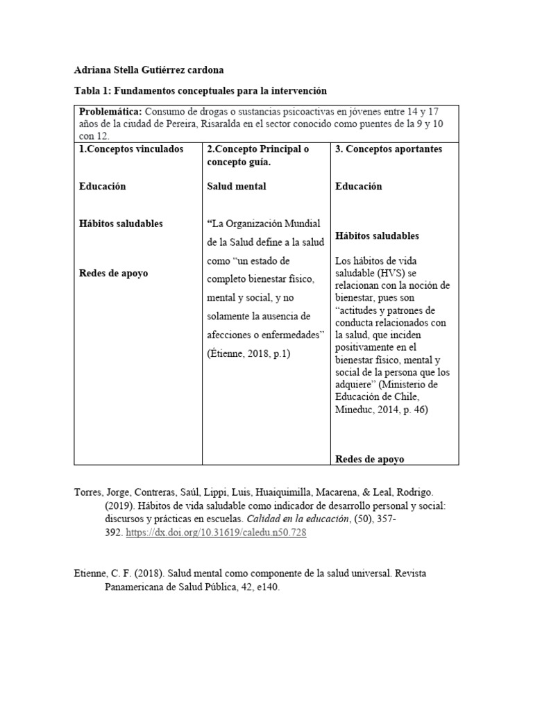 Tarea 2 - Analisis Teorico y Formulación de Objetivos Grupo 115 | PDF | La dependencia de ...