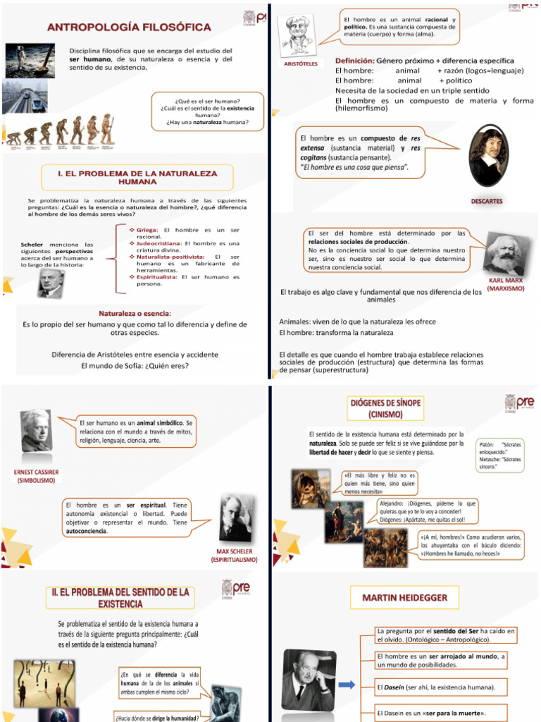 Antropología Filosófica Bcs | PDF
