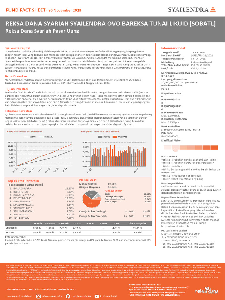 Reksa Dana Syariah Syailendra Ovo Bareksa Tunai Likuid - PDF Factsheet | PDF