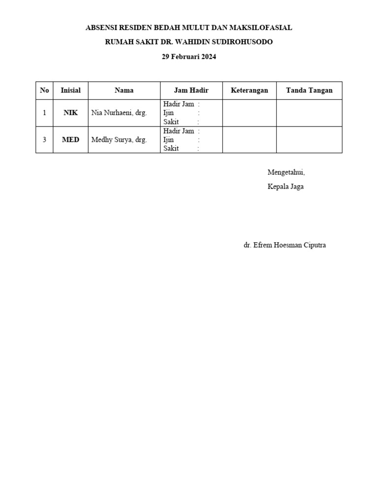 Absen Jaga Ugd WS 2024 | PDF
