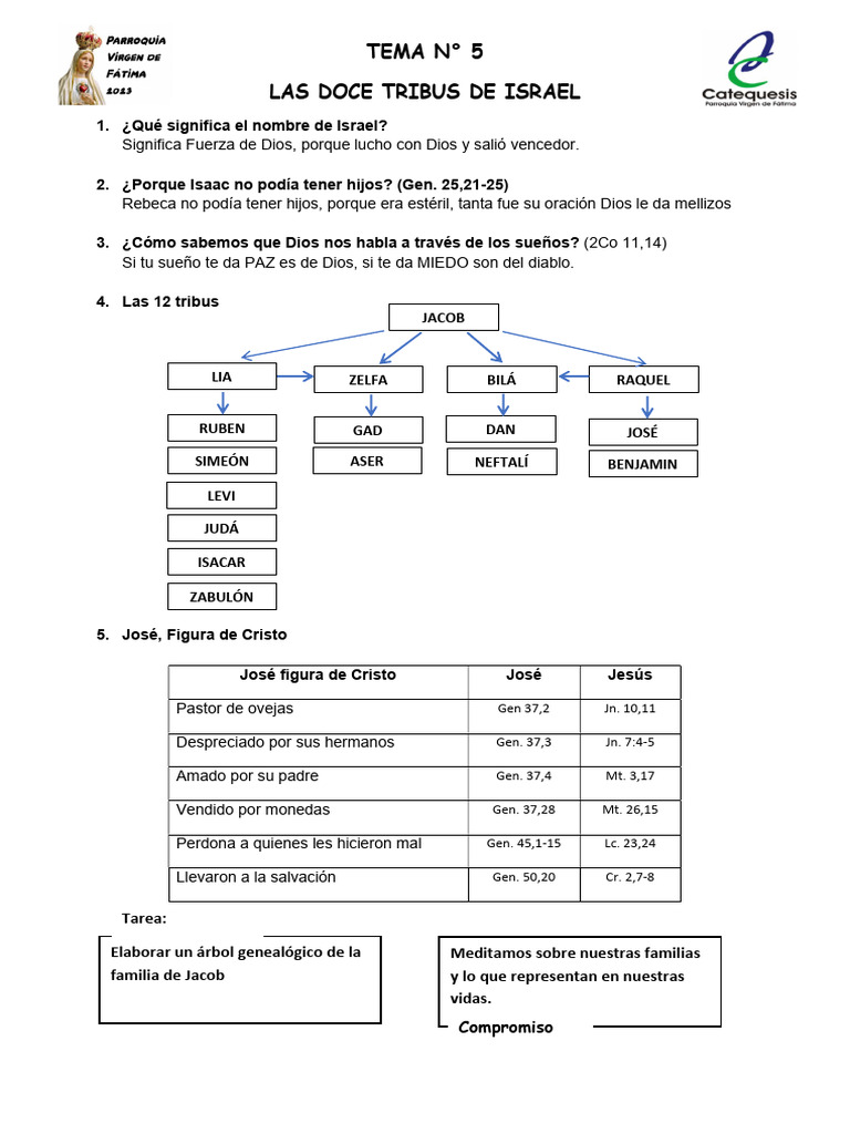 Ficha 5 - Las Doce Tribus de Israel | PDF | Jacob | Rachel