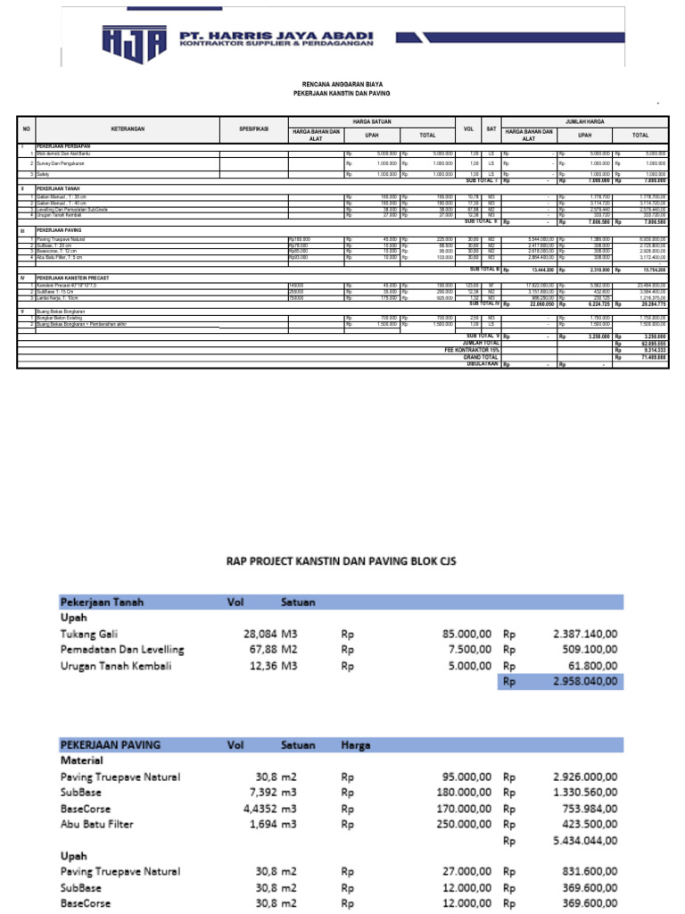 New Ok Rab Paving-Digabungkan | PDF