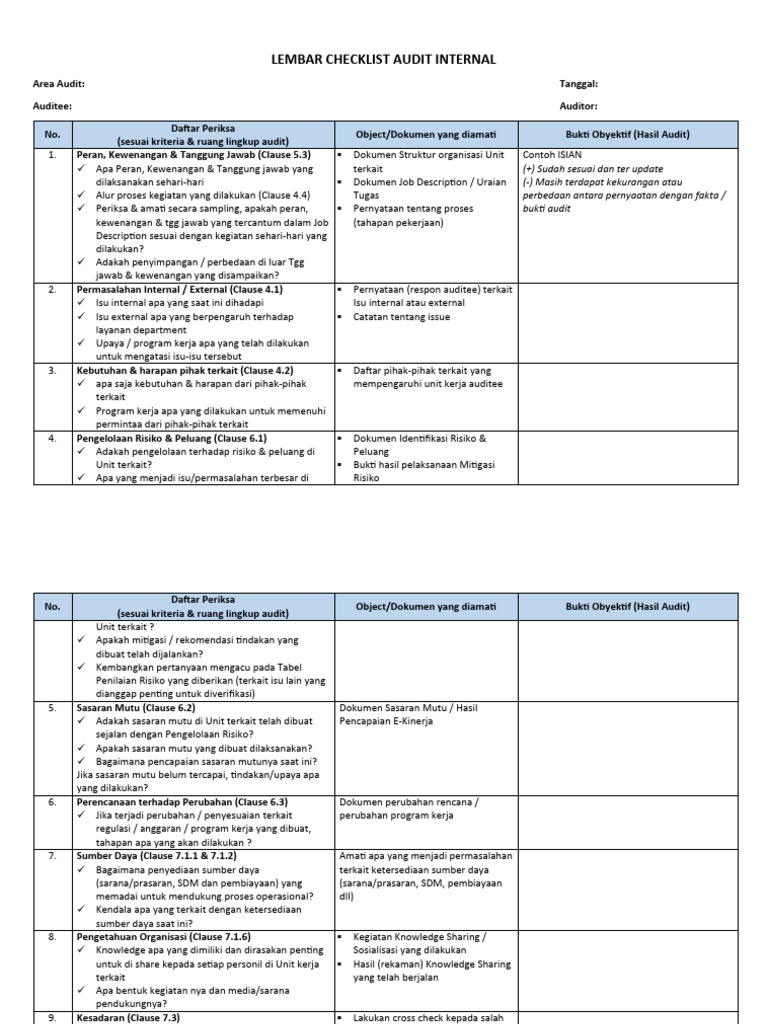 Checklist Audit Internal | PDF | Komputer