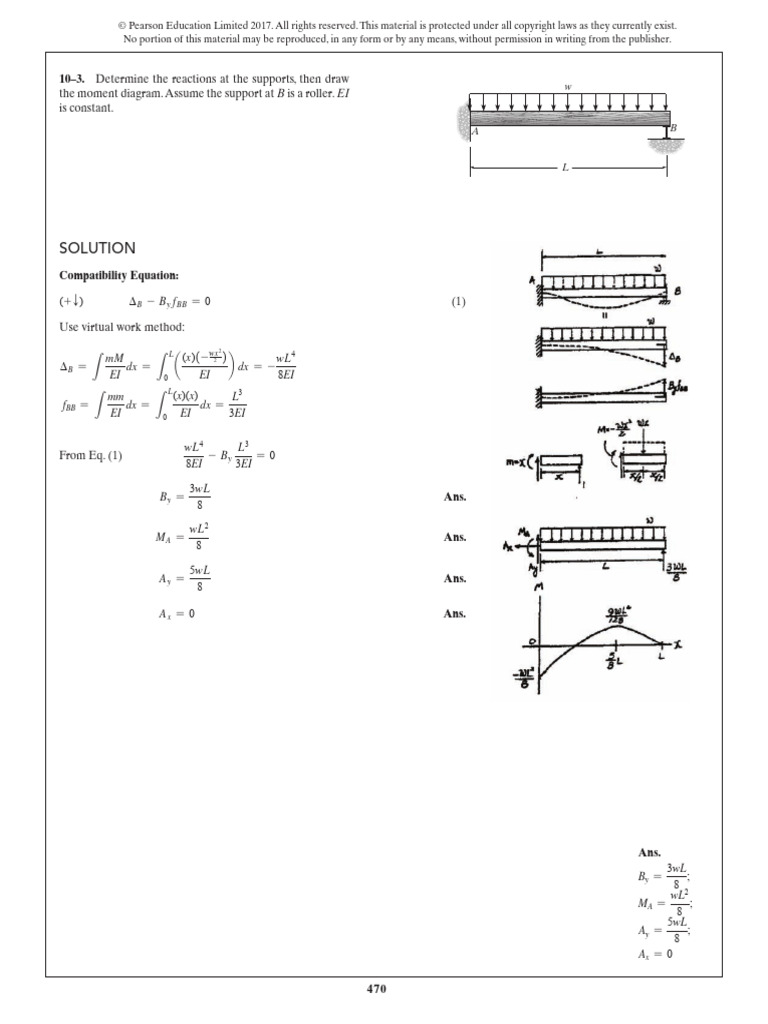 08a. Practice Problems For Force Method | PDF | Chemical Equilibrium | All Rights Reserved