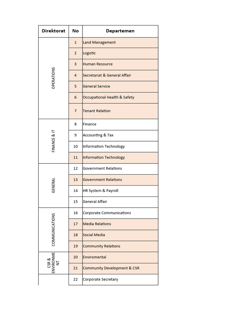 Klausul ISO Terkait | PDF | Leadership | Business Economics