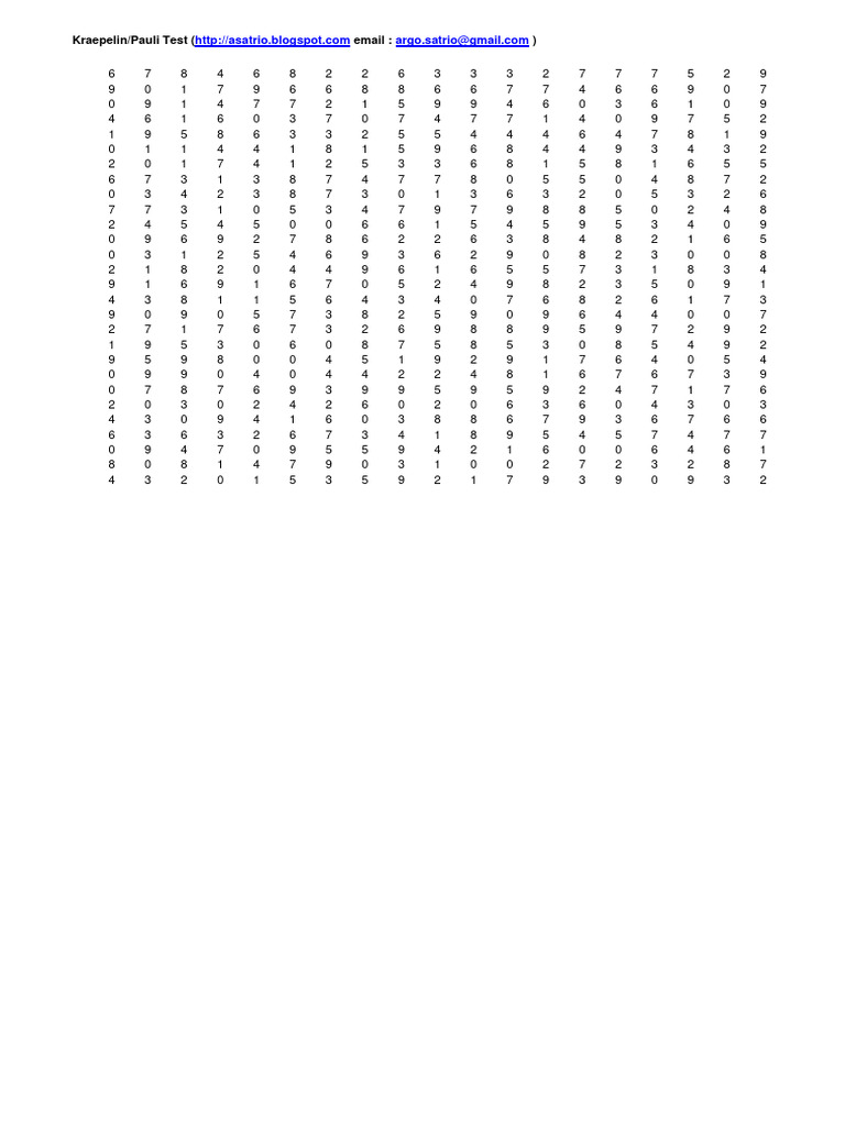 Kraepelin Dan Pauli Test 15 | PDF