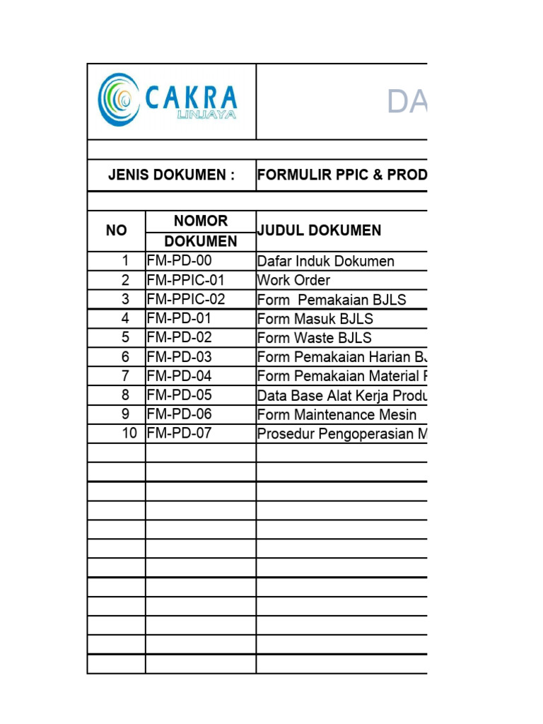 Daftar Induk Dokumen PPIC | PDF