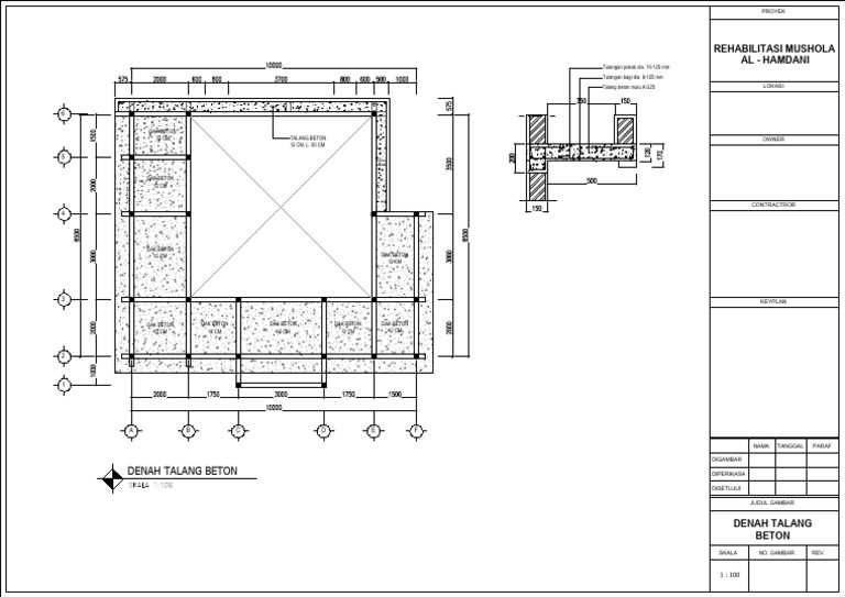 Detail Talang Beton untuk Proyek Dak | PDF