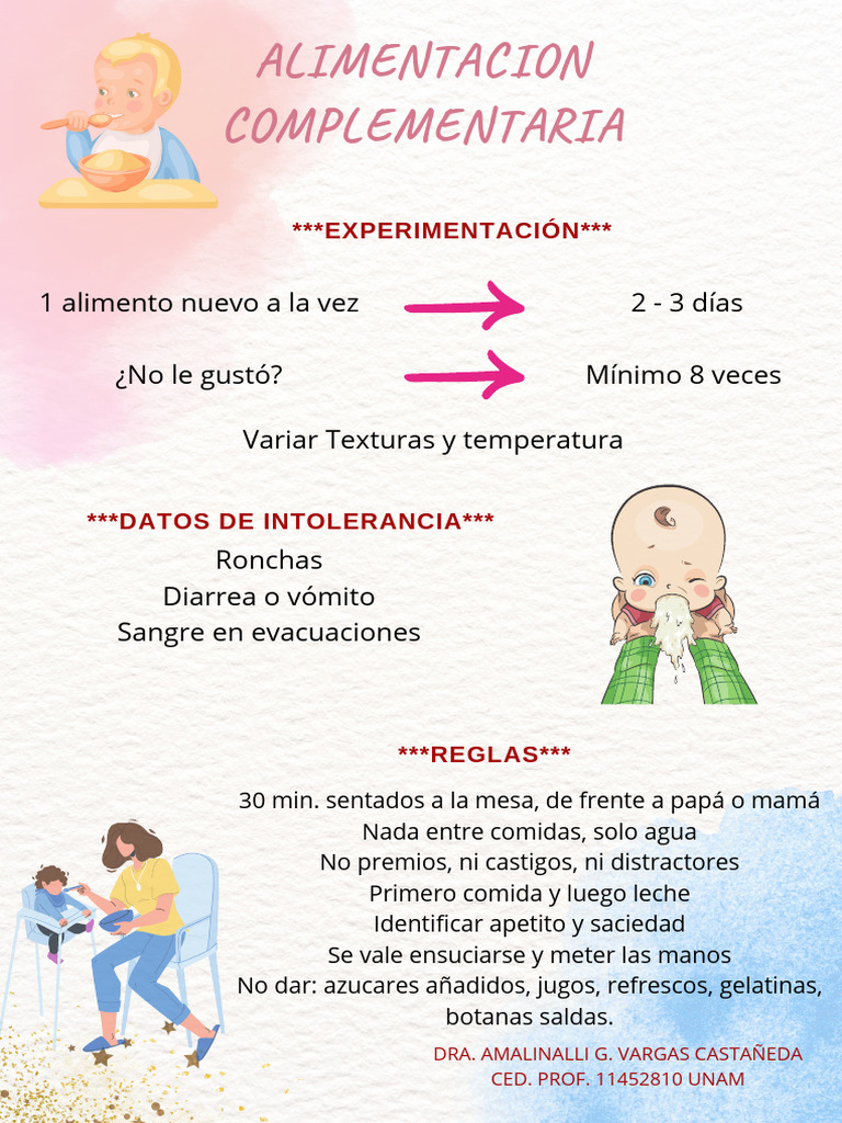 Alimentación Complementaria | PDF