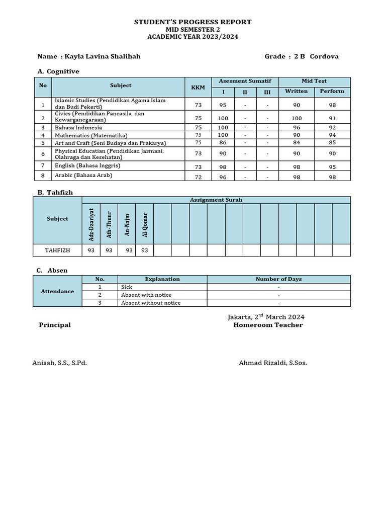 PROGRESS REPORT - Kayla L | PDF